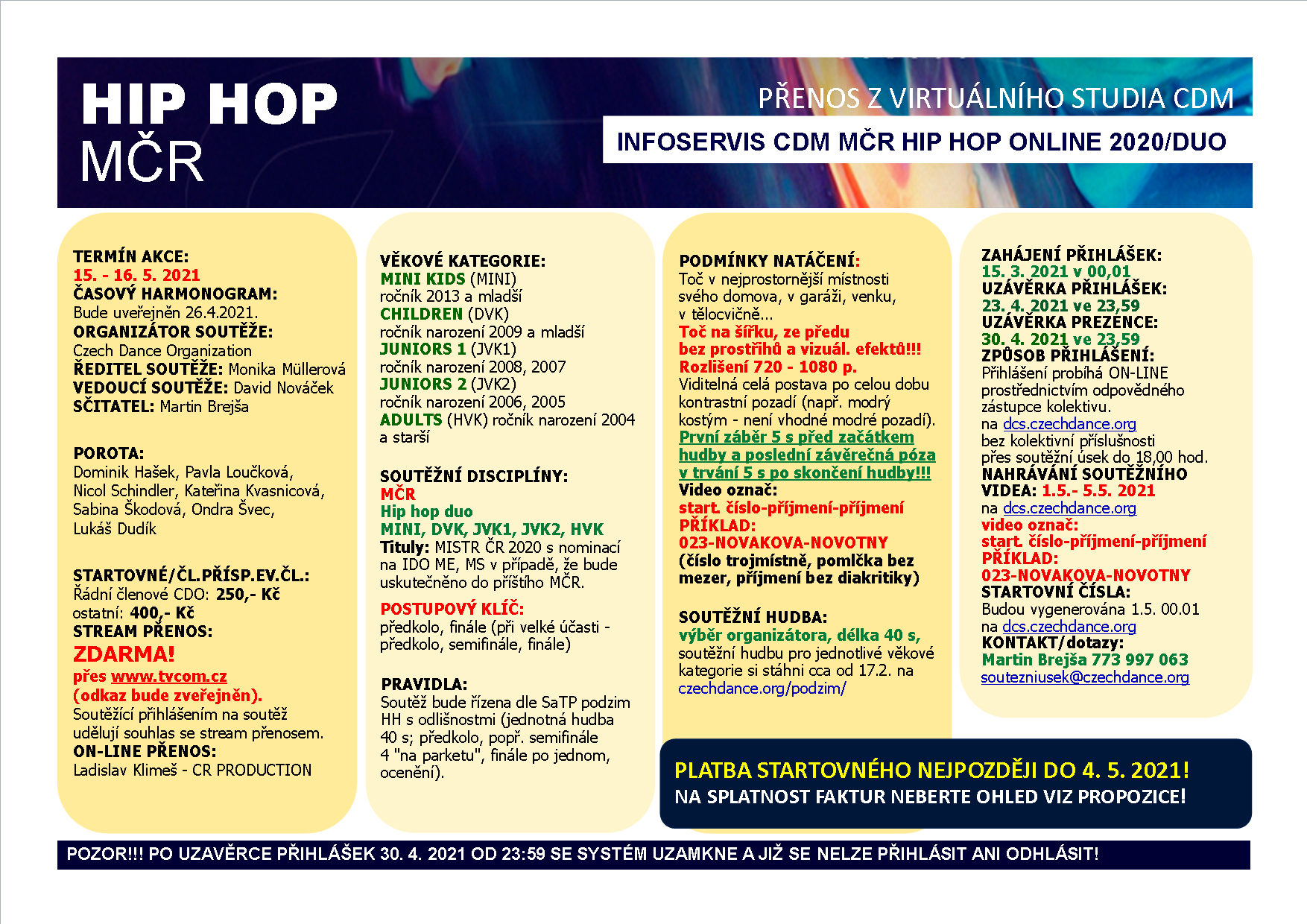 MČR HIP HOP + ELECTRIC BOOGIE DUO - Czech Dance Organization